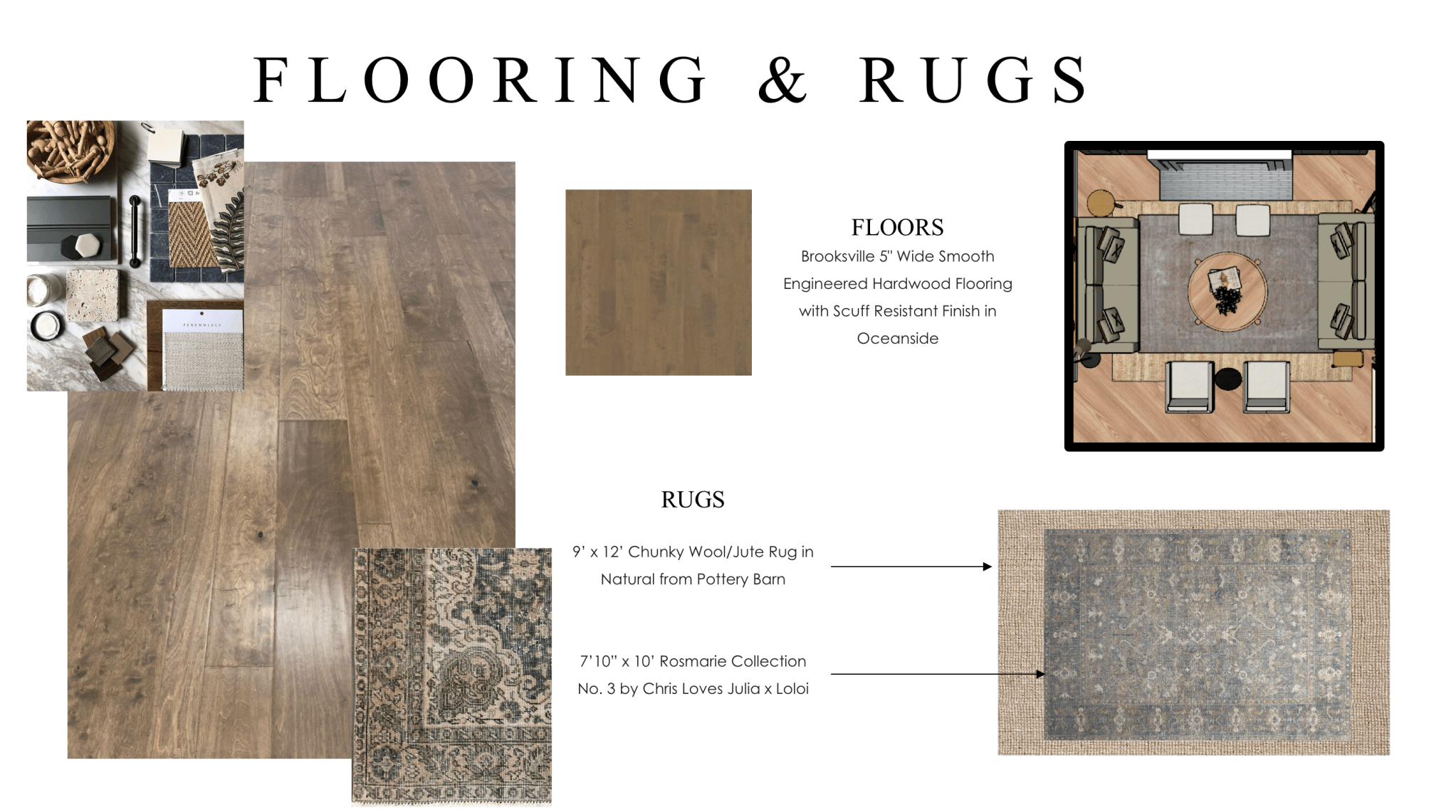 INTERIOR DESIGN FUNDAMENTALS FINAL PROJECT – Stay Home Style