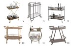SIX ESSENTIAL ELEMENTS FOR AN EFFORTLESSLY STYLED BAR CART – Stay Home ...